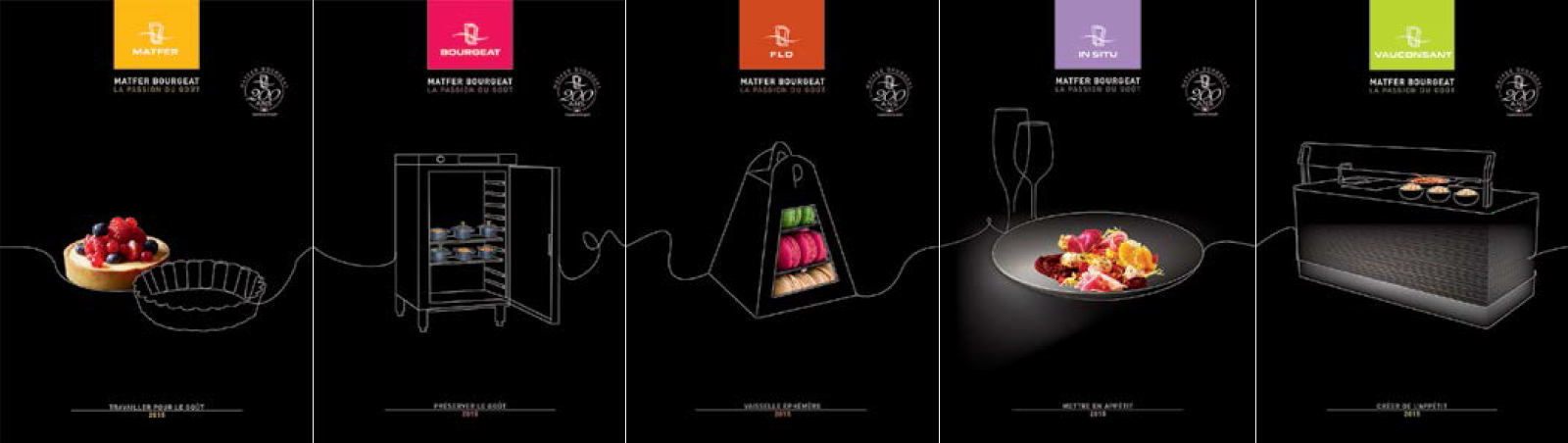 GMB catalogs - Matfer Bourgeat International